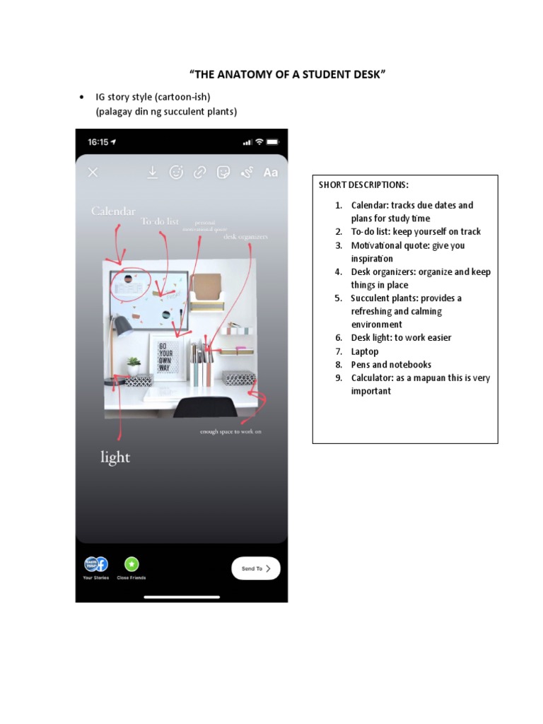 Essential Tools and Strategies for Productive Studying: A Visual Guide ...
