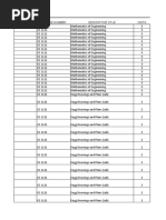 Cover Page Cput | PDF | Social Science | Science & Mathematics