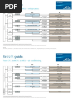 Frick Compressor Oils: 160-802 SPC (MAR 2009) | PDF | Lubricant | Oil