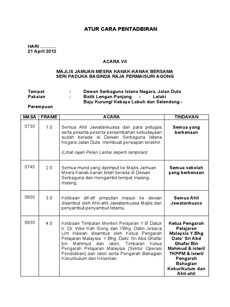 Atur Cara Pentadbiran Format 1 | PDF