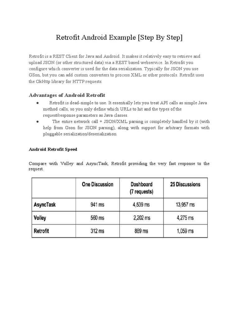 Retrofit Android Example (Step by Step) | PDF | Representational State ... Retrofit Android Example (Step by Step) | PDF | Representational State ...