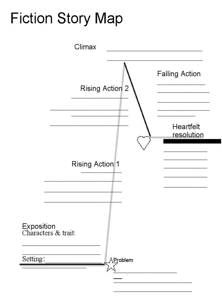 Fiction Story Map | PDF