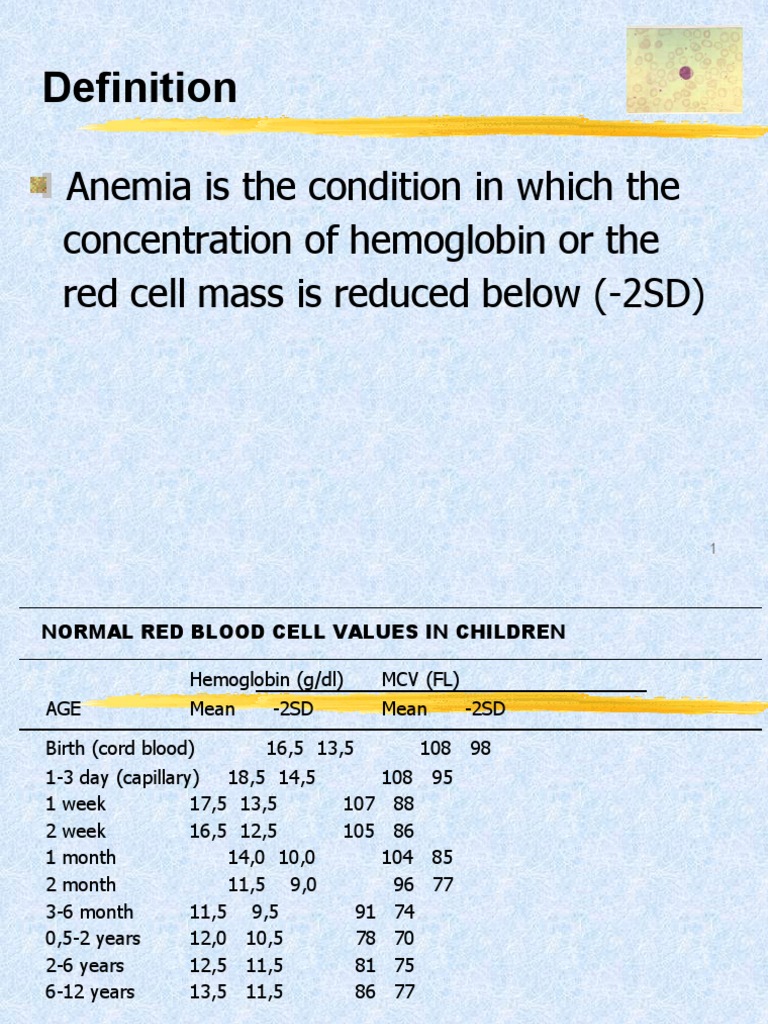 Understanding Pediatric Anemia Types | PDF | Anemia | Tissue (Biology)