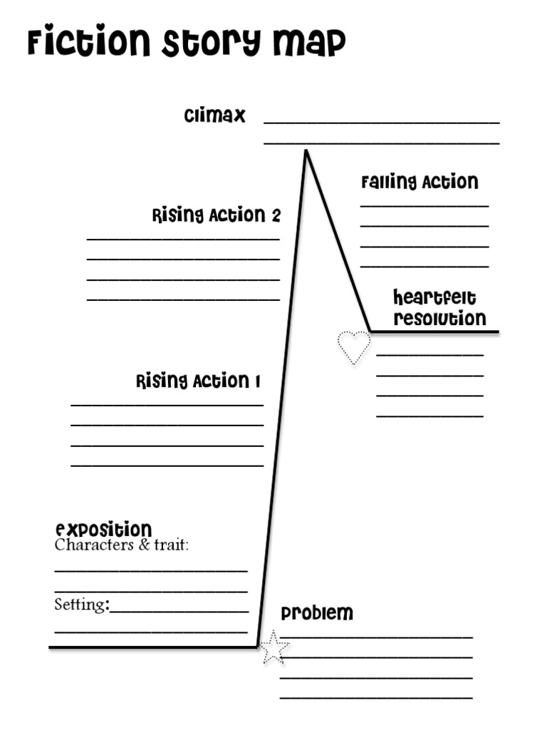 Fiction Story Map | PDF