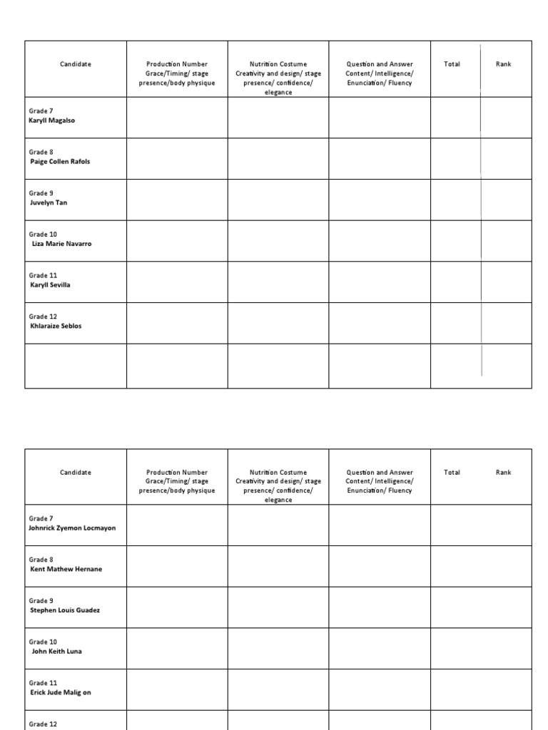 Pageant Judging Criteria Overview | PDF | Language Arts & Discipline ...