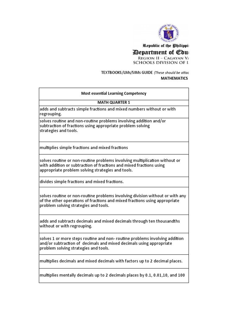 Inventory of Existing Textbooks LMs SIMs MATH 6 | PDF | Area | Fraction ...