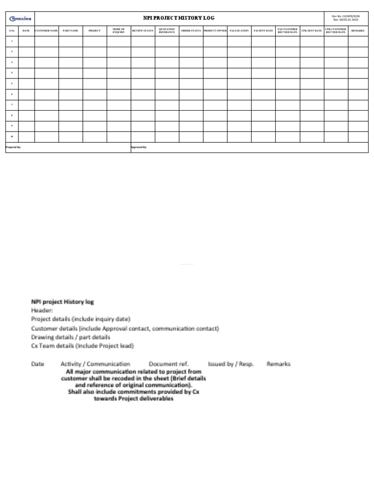 NPI Project History Log | PDF