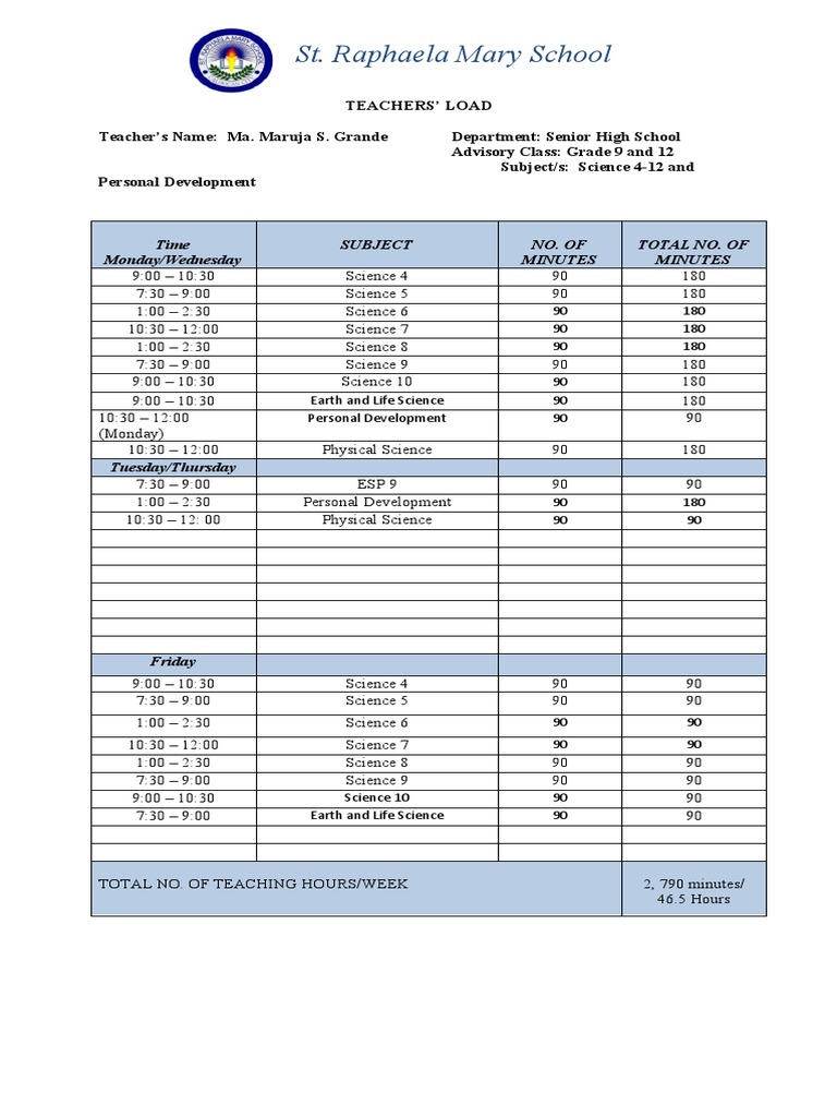 Maam Maru. Teachers Load in Minutes 2020 2021 | Download Free PDF ...