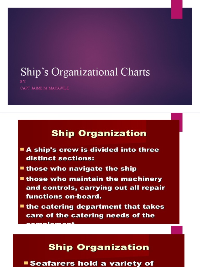 Ship's Organizational Charts | PDF