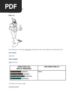 C172 Airspeeds and Performance | PDF | Flap (Aeronautics) | Vehicle Design