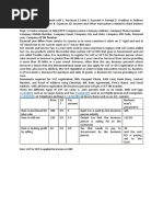 Form tr2 | PDF | Value Added Tax | Taxes