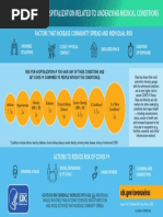 Texas Medical Association Risk Chart | PDF | Restaurant And Catering ...