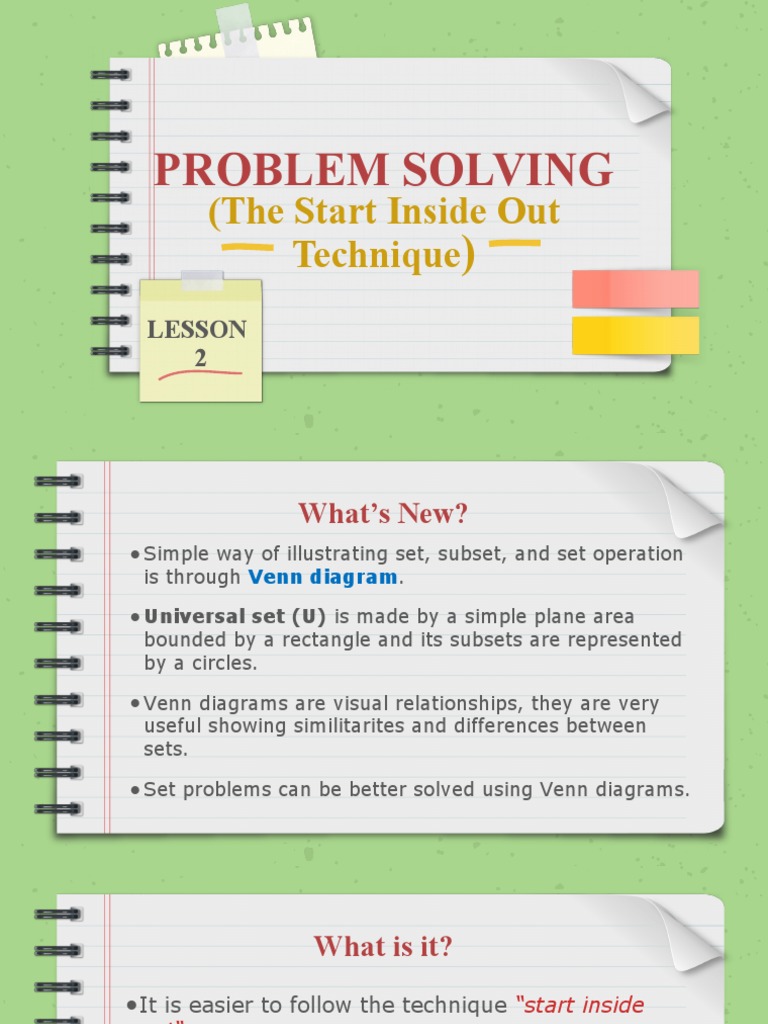 Problem Solving: (The Start Inside Out Technique | PDF | Teaching ...