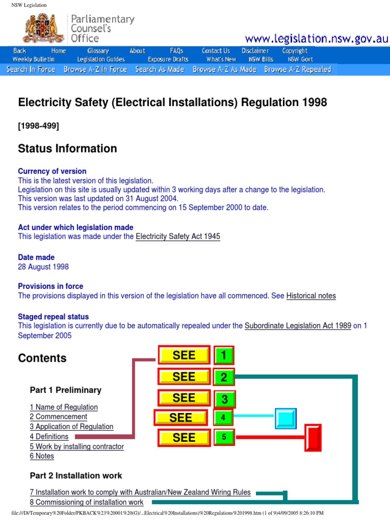Regulaltions - NSW Legislation Electrical Safety (Electrical in | PDF ...