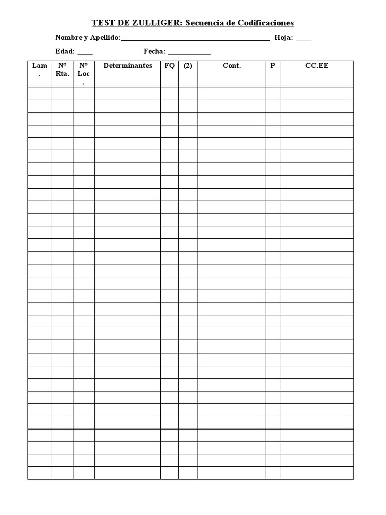 TEST DE ZULLIGER Secuencia de Codificaciones | PDF