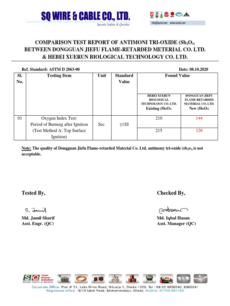 Antimony Tri-Oxide Comparison Report | PDF
