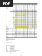 Phase Clearance - IEC 61936-Part 1 | PDF | Insulator (Electricity ...