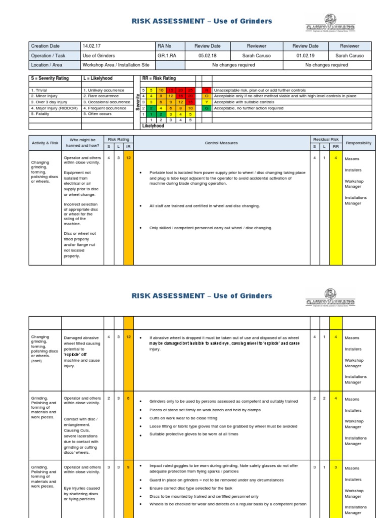 RISK ASSESSMENT - Use of Grinders: S Severity Rating L Likelyhood RR ...