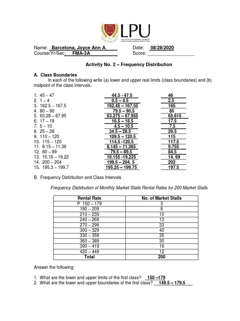 Barcelona, Joyce Ann A. - FMA-3A - Activity 2 PDF | PDF ...