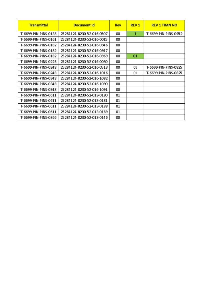 Transmittal Document Id Rev Rev 1 Rev 1 Tran No | PDF
