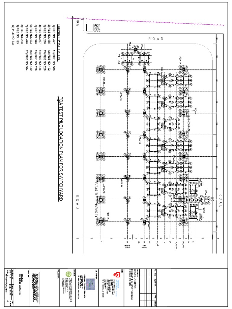 Y - 2019 WORKS - 1903 - PMU PAGOH EDU HUB - PROPOSAL - SUBMISSION - TNB ...