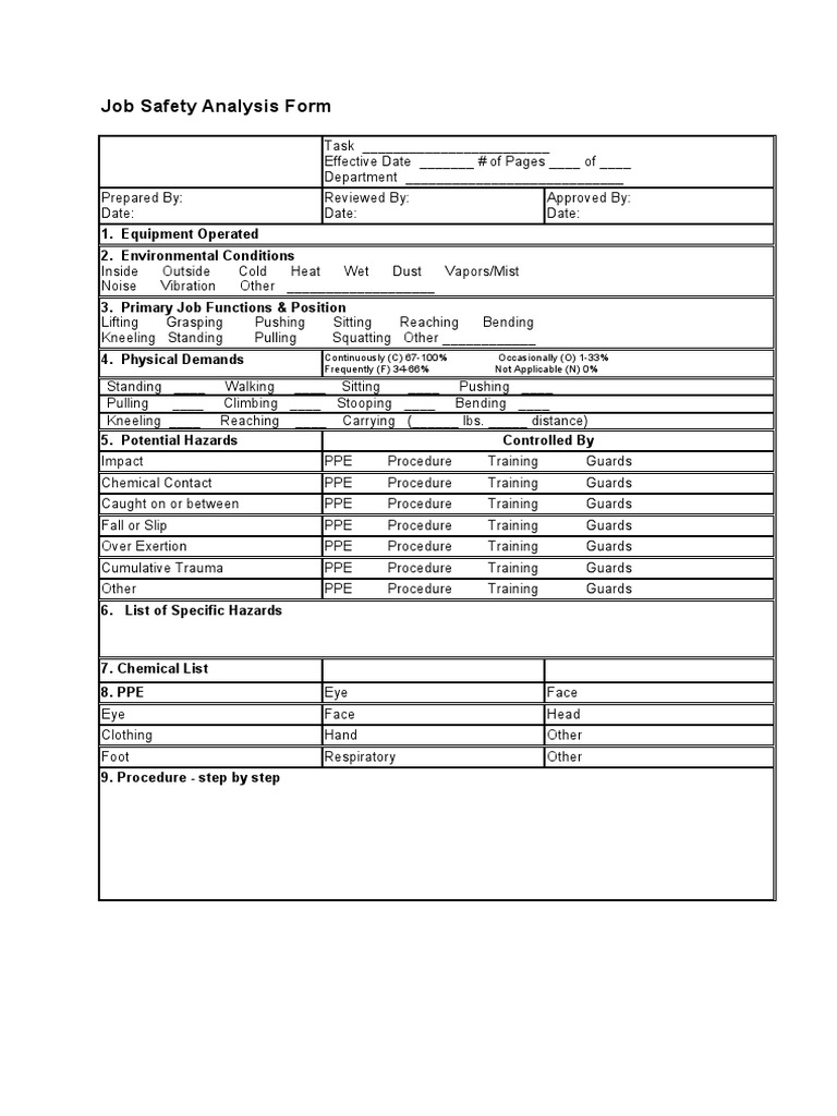 Job Safety Analysis Form | PDF | Personal Protective Equipment | Labor ...