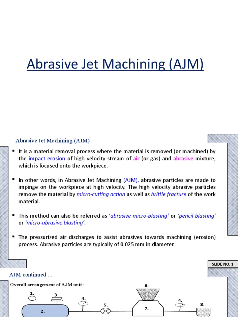 Abrasive Jet Machining (AJM) : A Seminar On | PDF | Machining | Abrasive