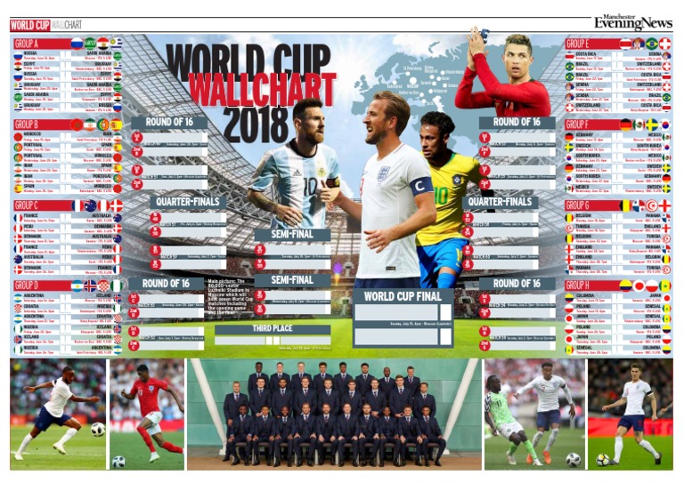 World Cup Wallchart | PDF | Fifa World Cup | Association Football ...