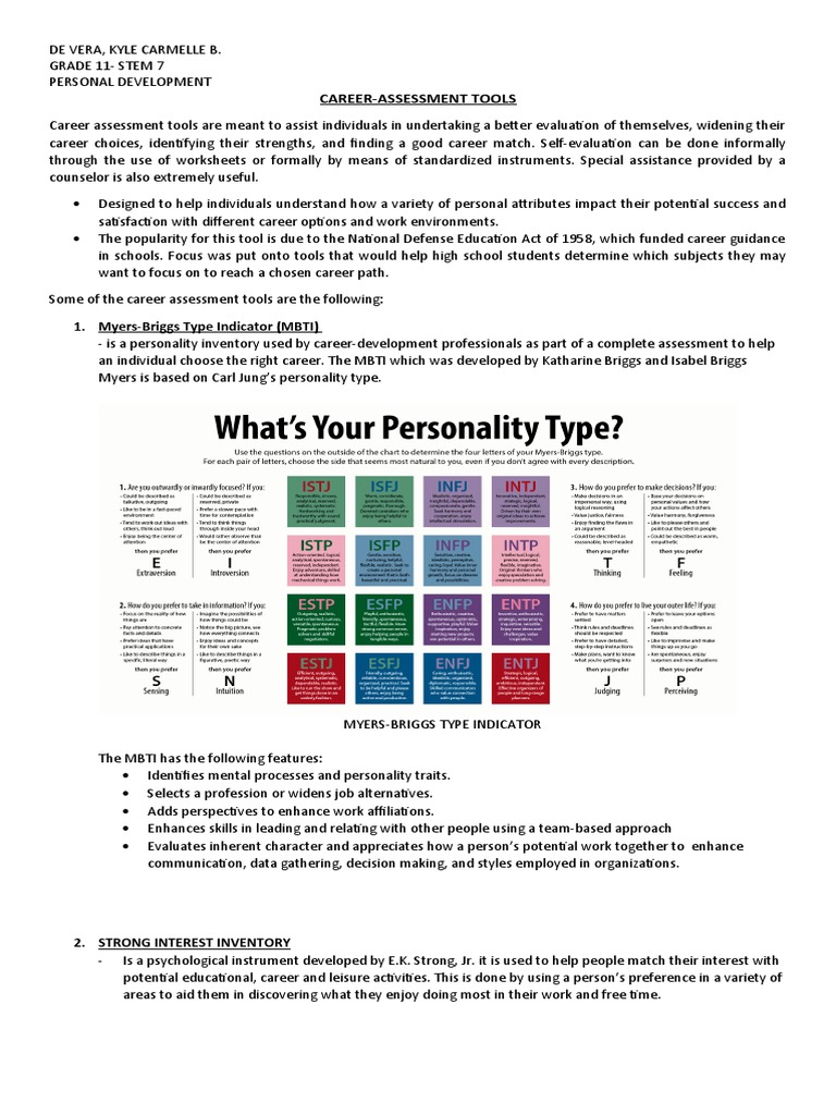 Career-Assessment Tools: 1. Myers-Briggs Type Indicator (MBTI) | PDF ...