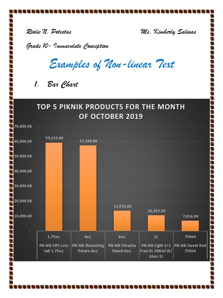 Non-Linear-Text (Activity) | PDF