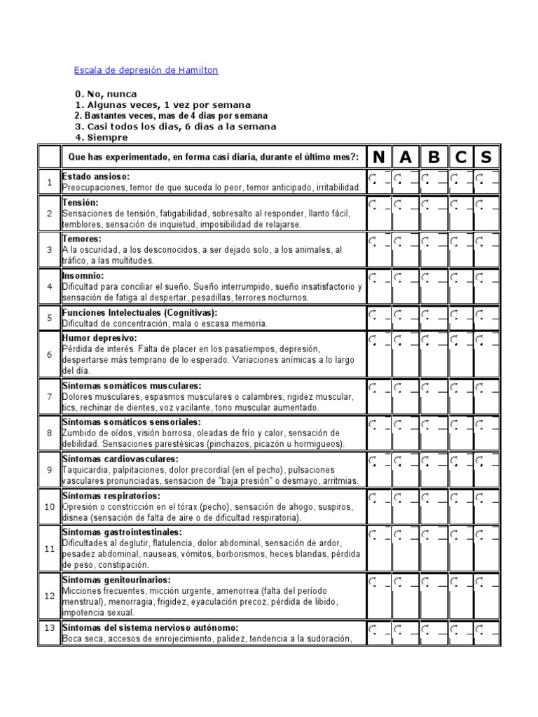 Test de Depresion de Hamilton | PDF | Depresión (estado de ánimo ...
