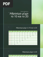 πινακες πολλαπλασιασμου PDF | PDF