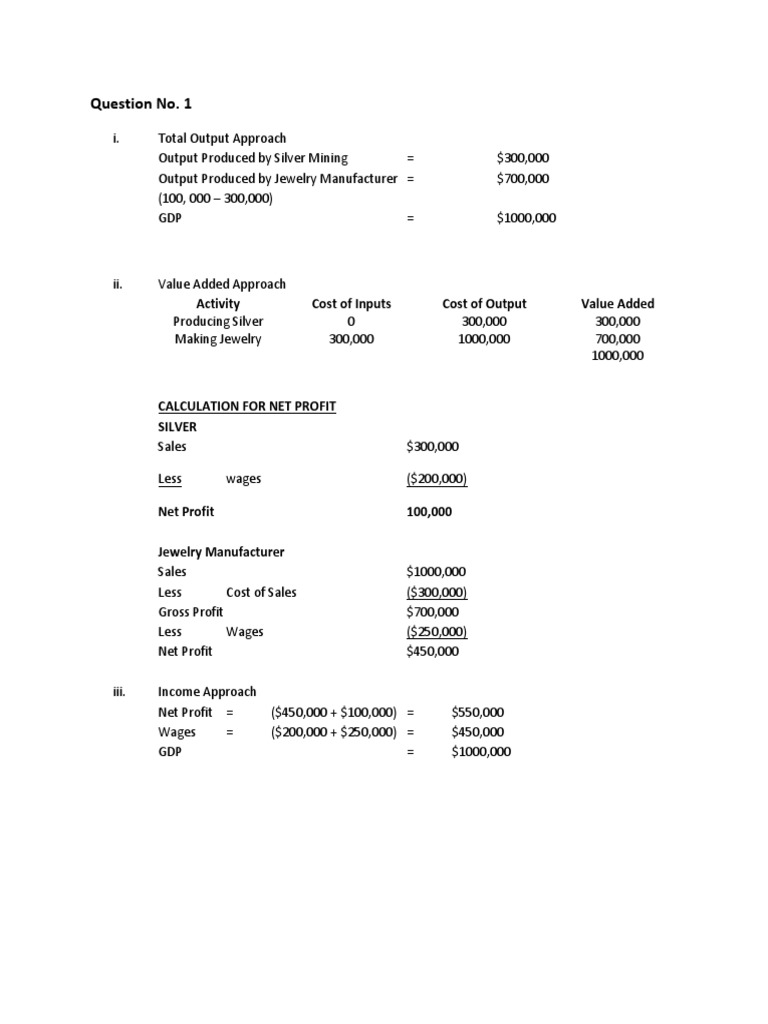 Economic Solution PDF | PDF | Production Function | Labour Economics