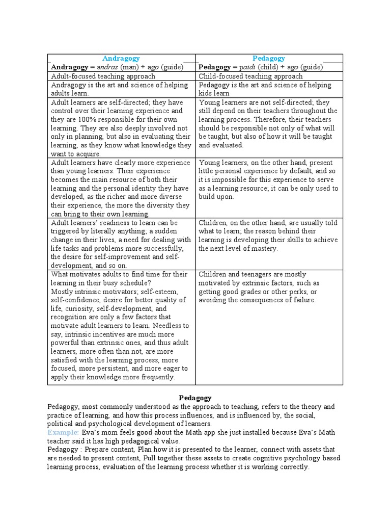 Andragogy vs. Pedagogy Explained | PDF | Motivation | Motivational