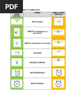 Simbologia PLC | PDF | Puerta lógica | Motor eléctrico