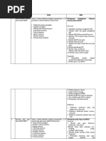 Sdki Slki Siki Penurunan Kapasitas Adaptif Intrakranial Diagnosa ...