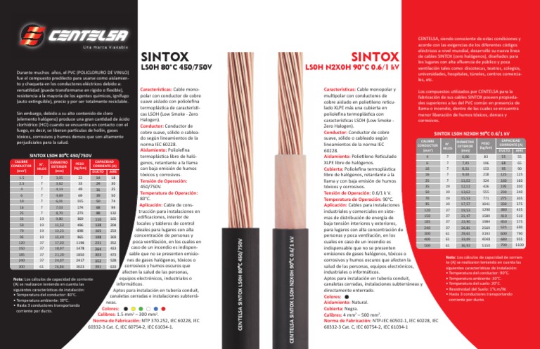 Sintox-Final-web (CENTELSA) | PDF | Cloruro de polivinilo | Cobre