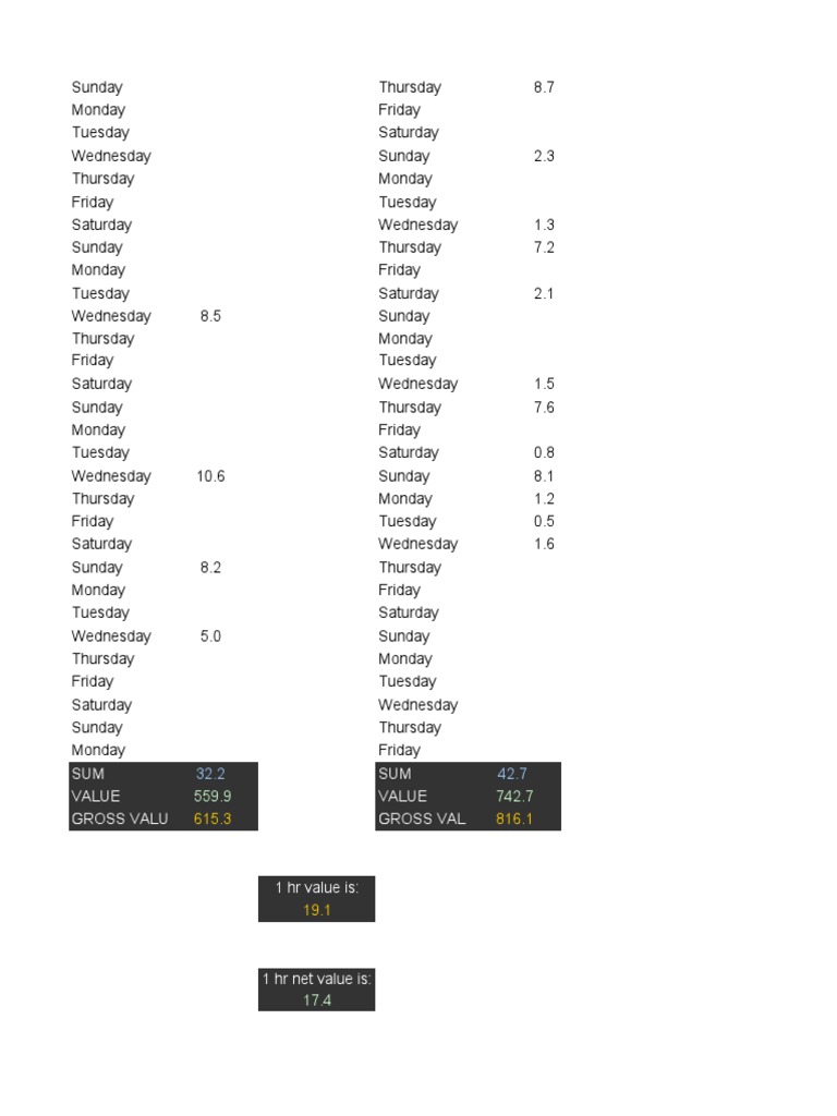 Extra Working Schedule | PDF