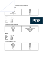 Panduan Diet Standar Umum Makanan RS | PDF | Memasak, Makanan, & Anggur ...