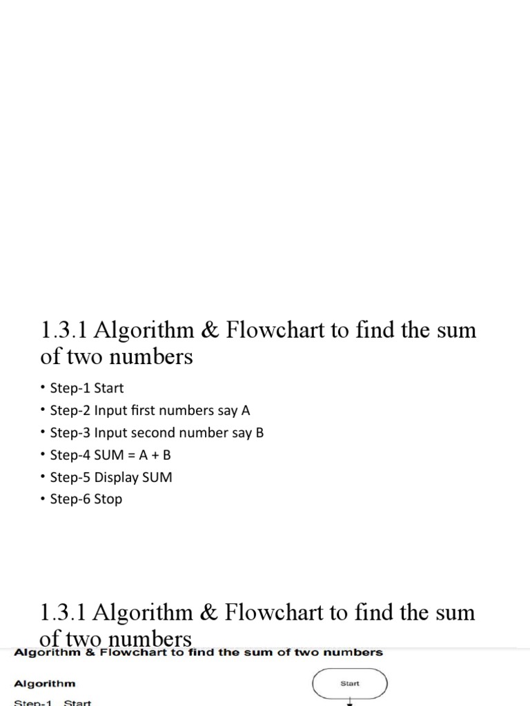 Chapter 1 Algorithm Pdf Algorithms Algorithms And Data Structures 