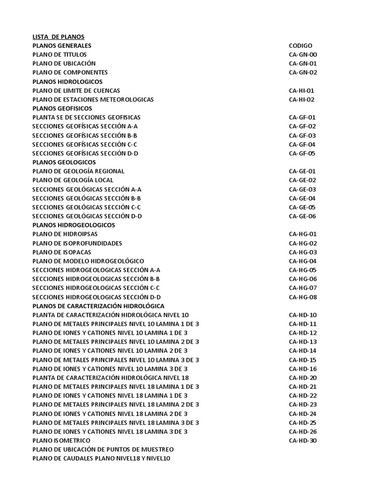 Lista de Planos Rev | PDF