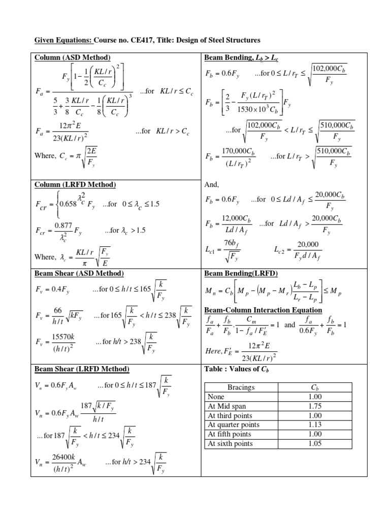 SteelTablesNew PDF | PDF | Chemical Product Engineering | Elasticity ...