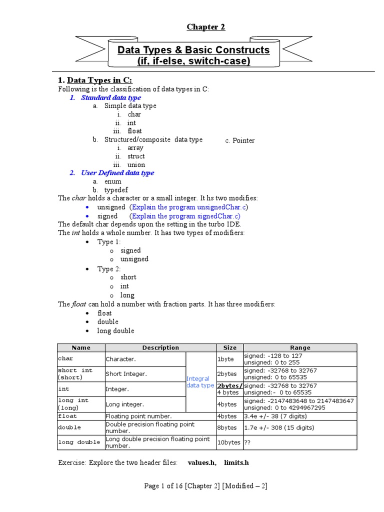 Data Types & Basic Constructs (If, If-Else, Switch-Case) | PDF | Parameter (Computer Programming ...