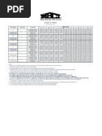 Kingspan Kroc HF Series Span Table en | PDF | Building Engineering