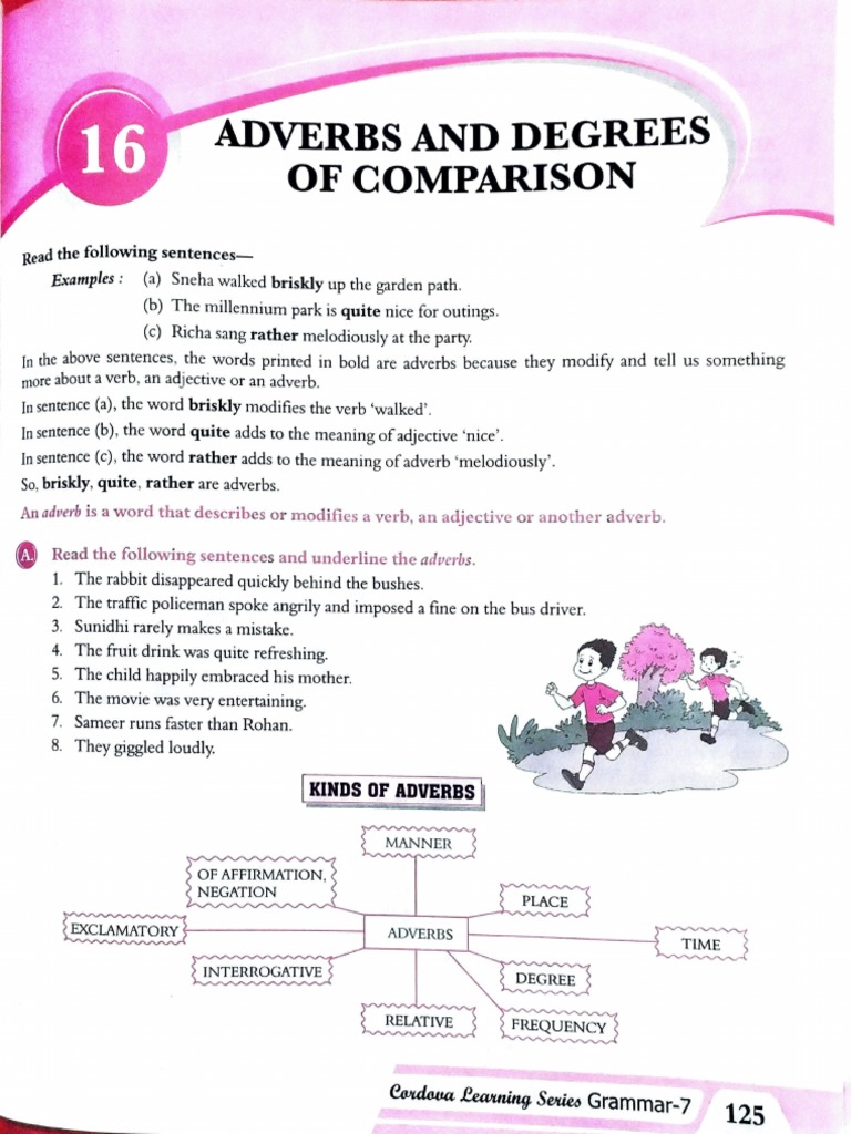 Adverbs PDF | PDF | Adverb | Syntactic Relationships
