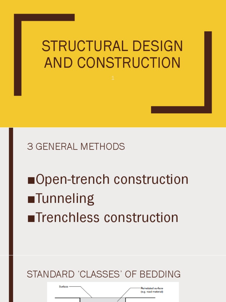 Finals1 Design of Inlets | PDF | Sanitary Sewer | Storm Drain