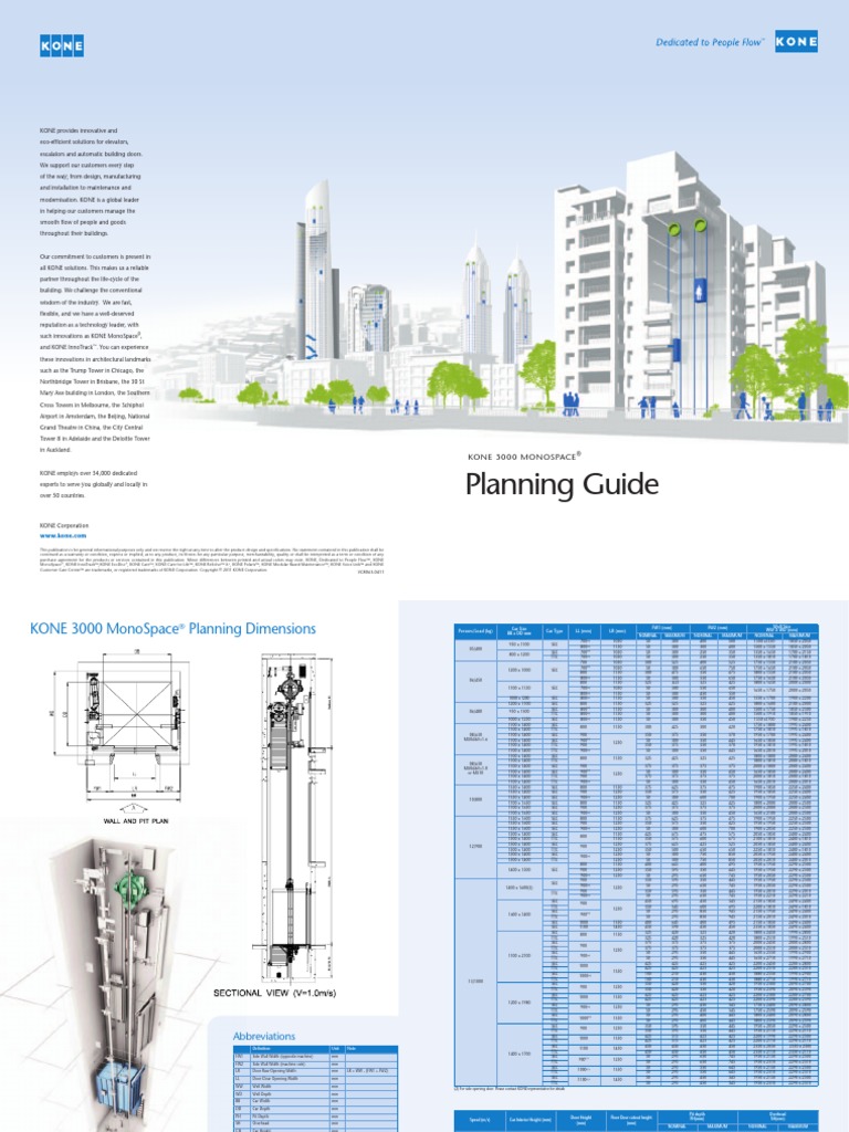 Planning Guide: Kone 3000 Monospace | PDF | Business