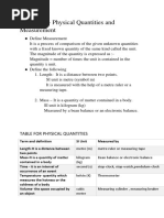 Grade 8 Atomic Structure - Notes... | PDF | Ion | Atoms