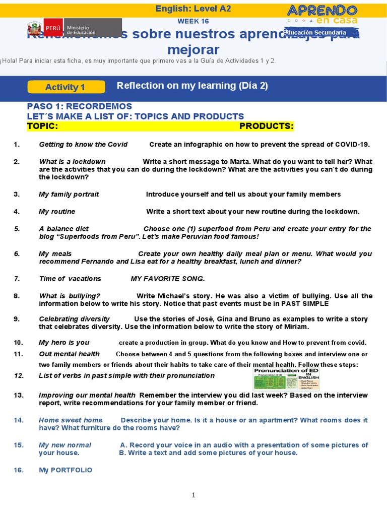 Reflexionemos Sobre Nuestros Aprendizajes para Mejorar: Reflection On ...