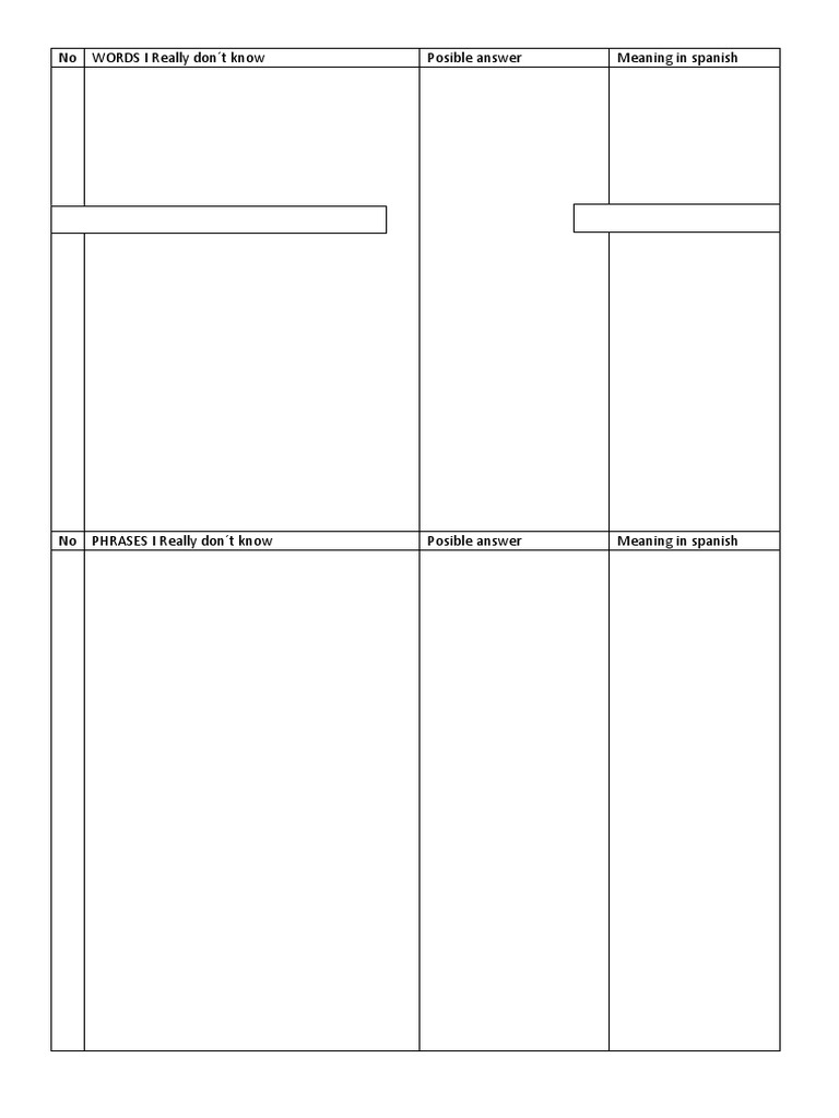 No WORDS I Really Don T Know Posible Answer Meaning in Spanish | PDF